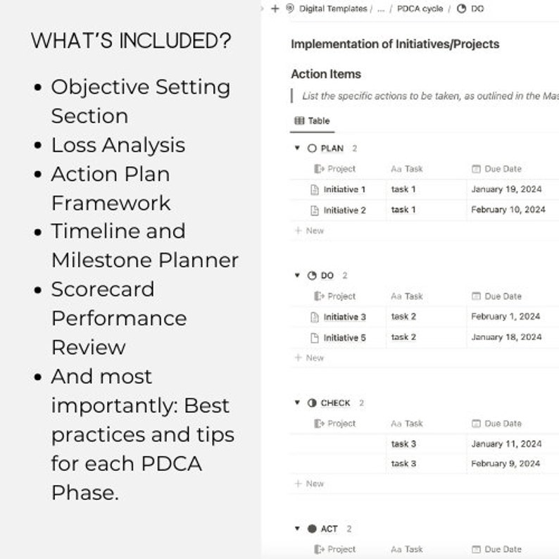 PDCA - Improvement Cycle Notion Template - Etsy