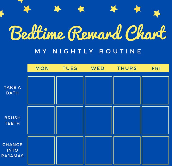 Kids Bedtime Routine Planner - Etsy