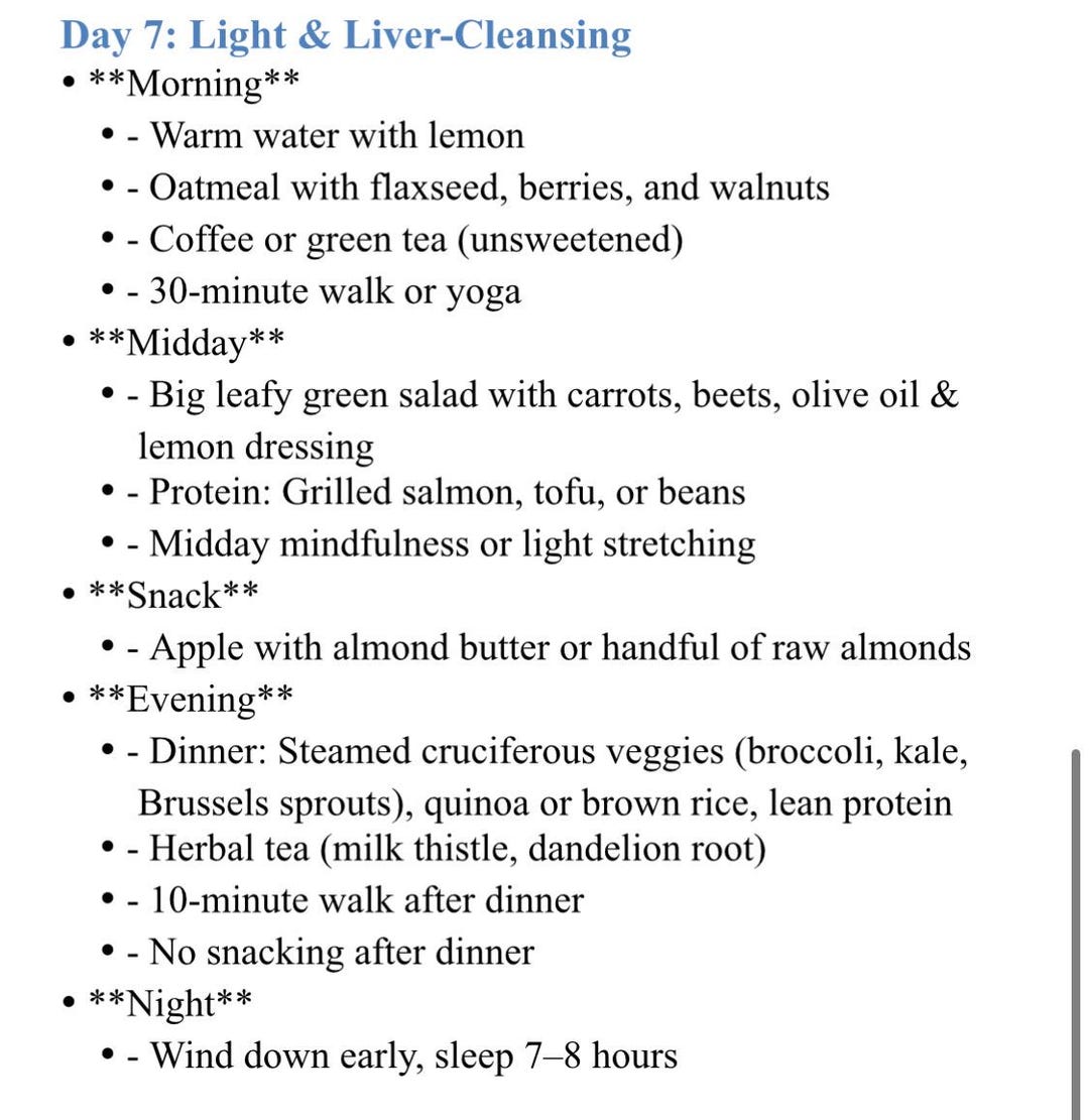 7 Day Liver Cleanup Protocol to Reduce Cholestorol Fast Without Pharmaceuticals - Etsy