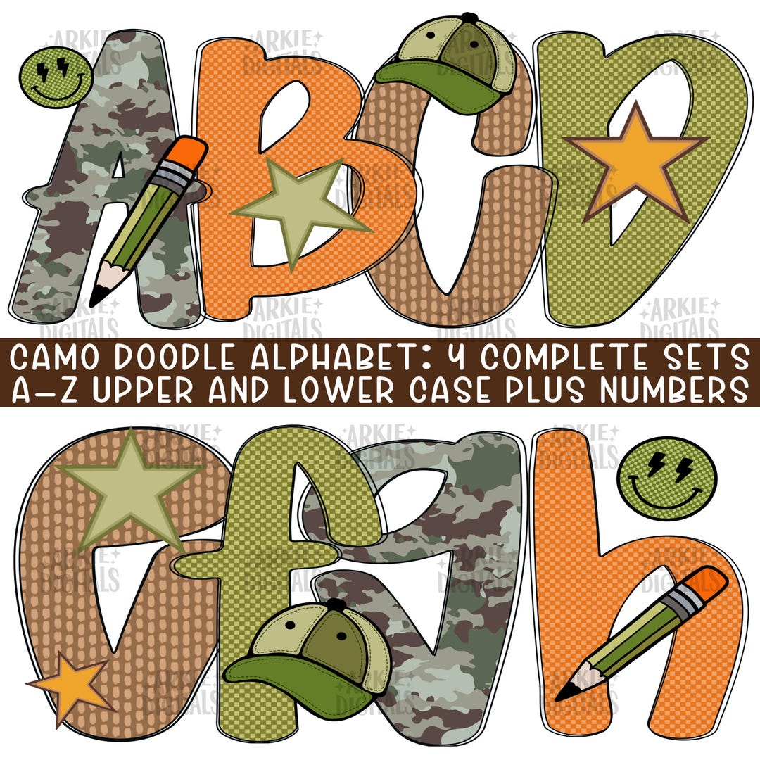 Retro Camo Doodle Alphabet PNG: A-Z Letters, Numbers & Clipart (digital ...