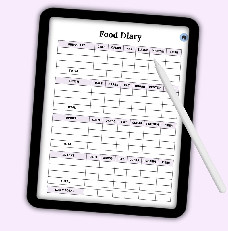 Digital Meal Planner, Hyperlinked Planner, Goodnotes Recipes ...