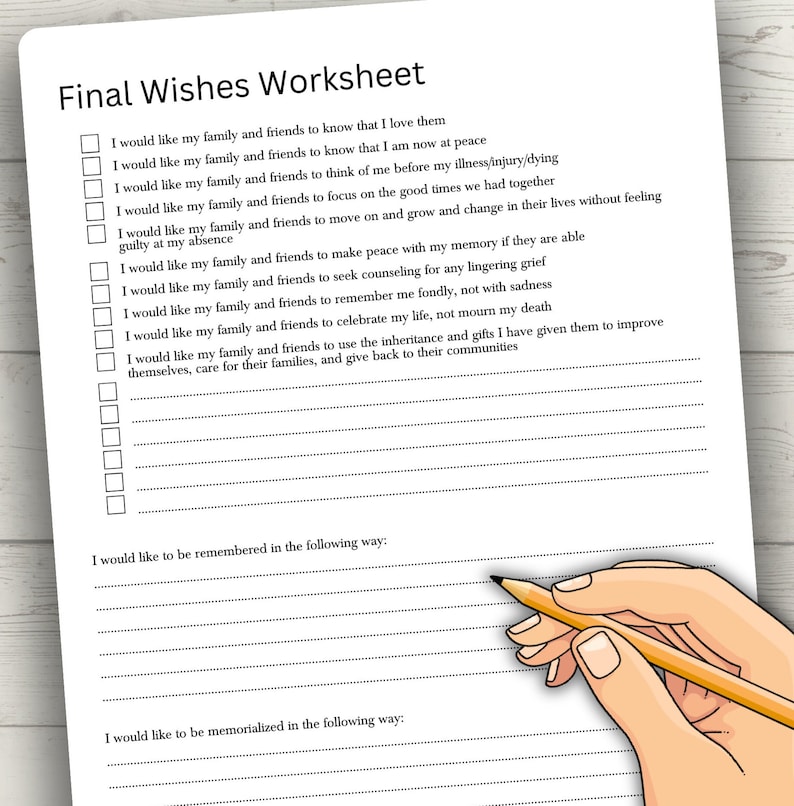 100 Pages End of Life Planner, Printable Funeral Planner, Emergency ...