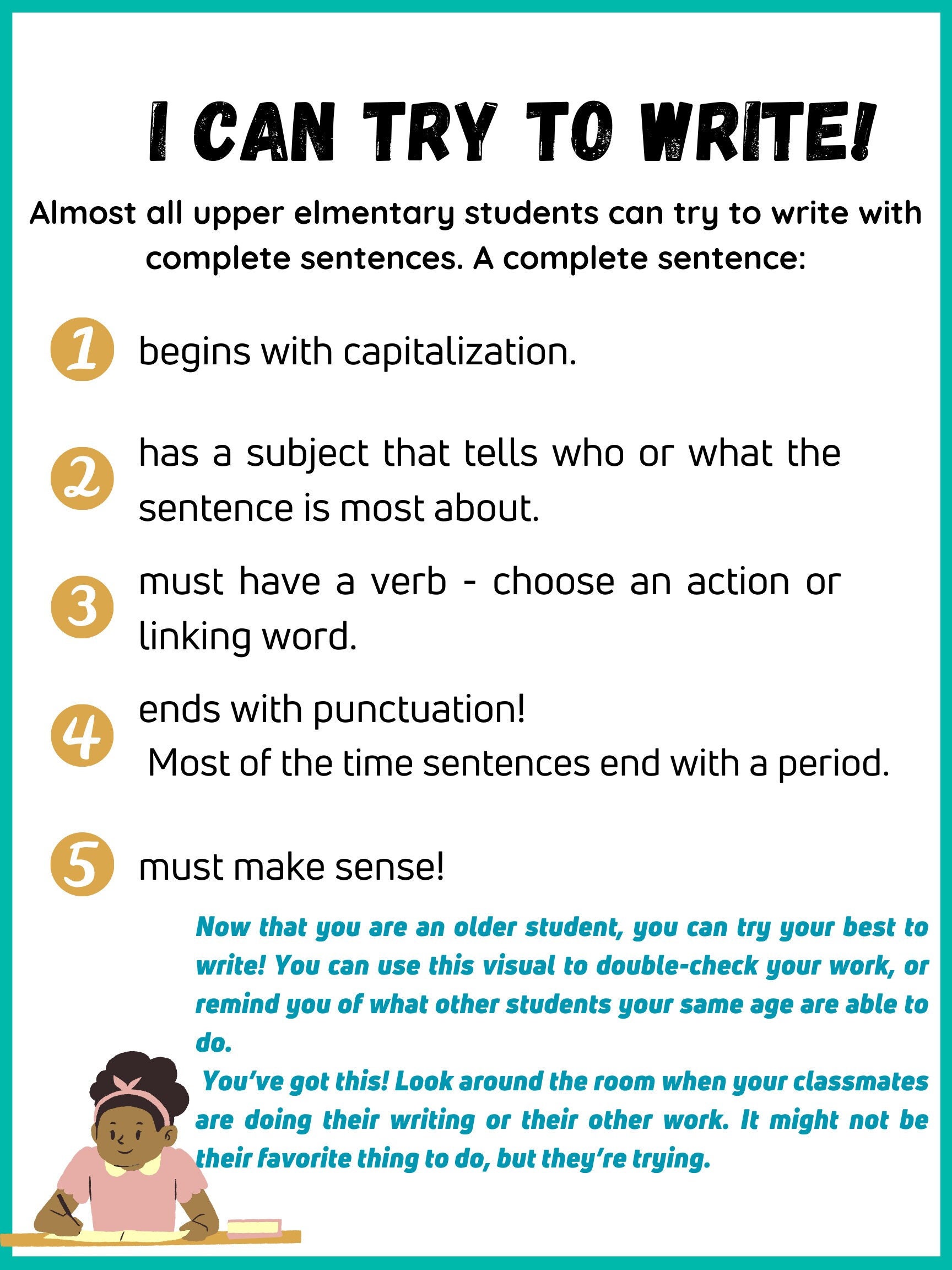 Student Visual Aid for Writing Complete Sentences Proactive Learning ...