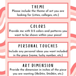 CUSTOM COLLAGE ART - Etsy