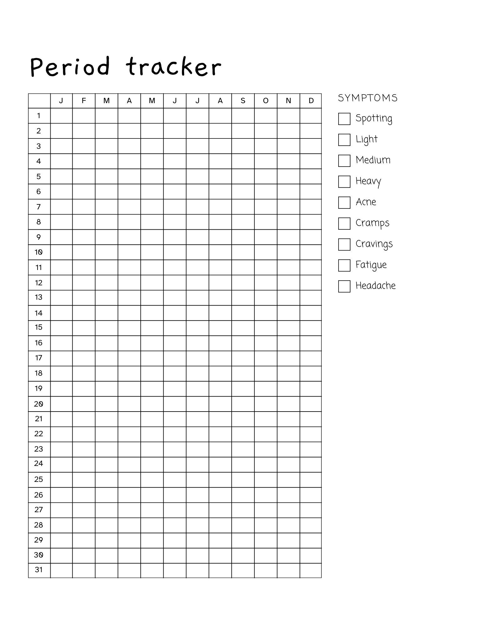 Monthly Trackers Bundle Printable daily Habit Tracker Bundle A5 Planner ...