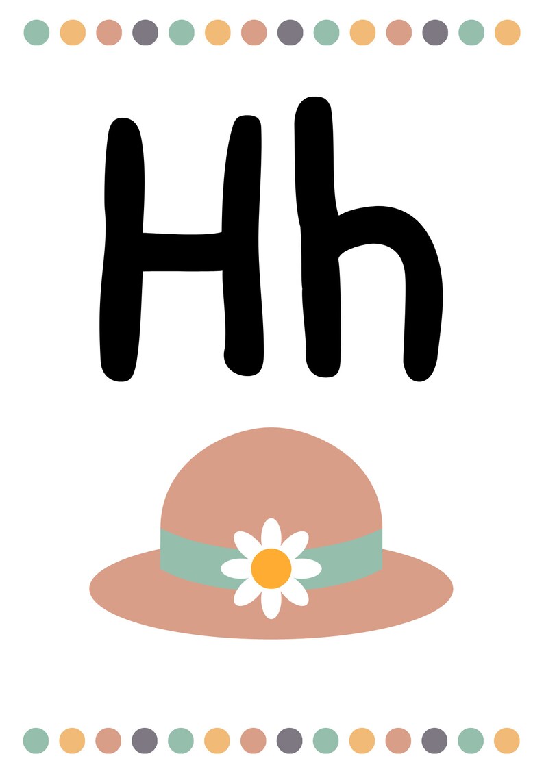 Classroom Alphabet Posters Capital and Lower Case - Etsy