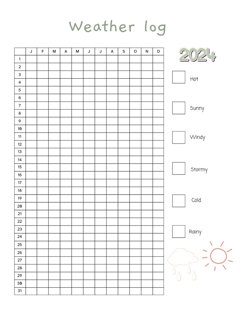 2024 Dated Bullet Journal Bundle Monthly Tracker Templates Water Log ...
