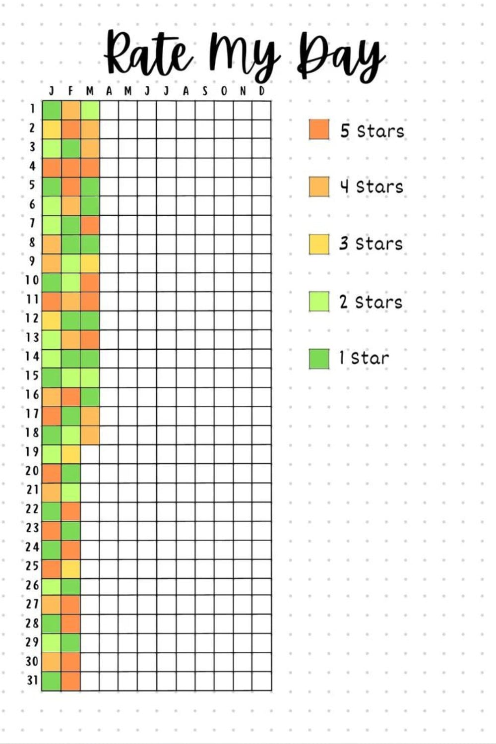 Rate My Day A5 Journal Page Printable Tracker Daily Tracker Daily Mood ...