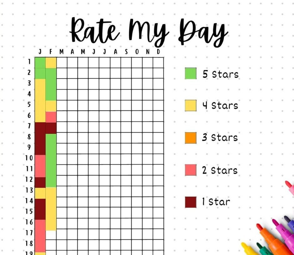 Rate My Day | A5 Journal Page | Printable Tracker | Daily Tracker ...