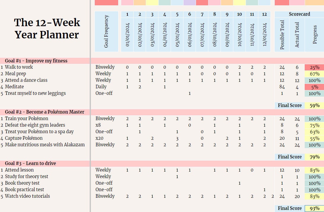 12-week-year Digital Planner for Goal Setting, Google Sheets Compatible ...