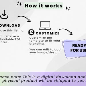 Size Chart Poster, Digital Download Size Chart, Bella Canvas 3001 Size ...