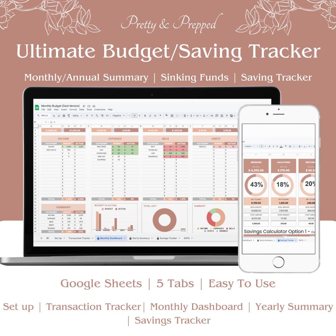 Ultimate Monthly Budget/saving Tracker. Customizable Budget Planner ...