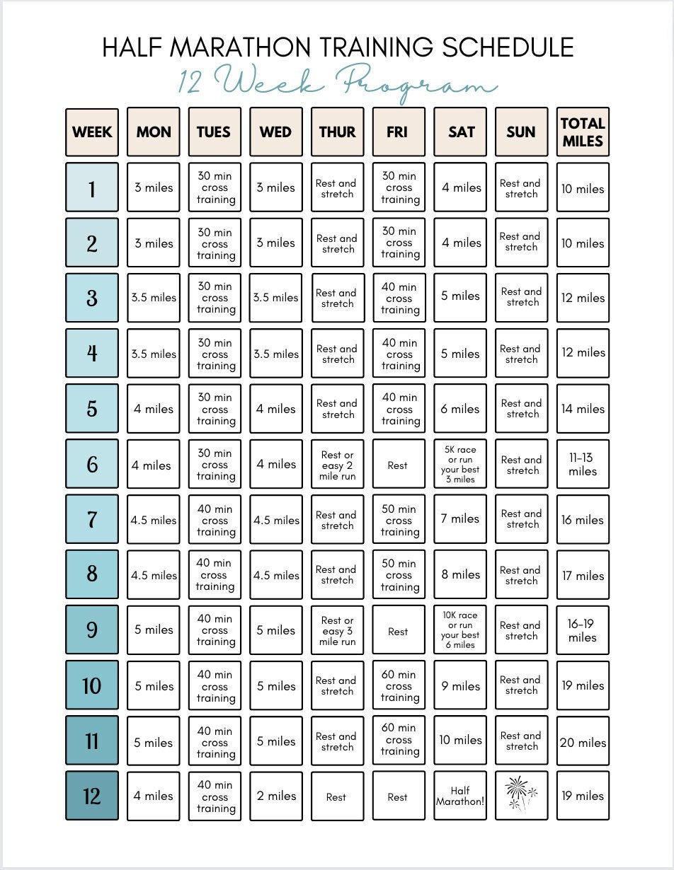 12 Week Half Marathon Training Plan/schedule for Beginners - Monday ...