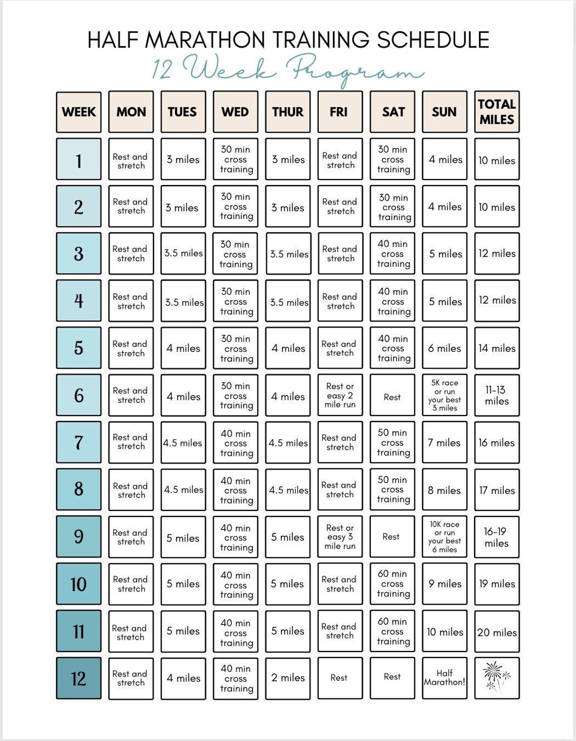 12 Week Half Marathon Training Plan/schedule for Beginners - Tuesday ...