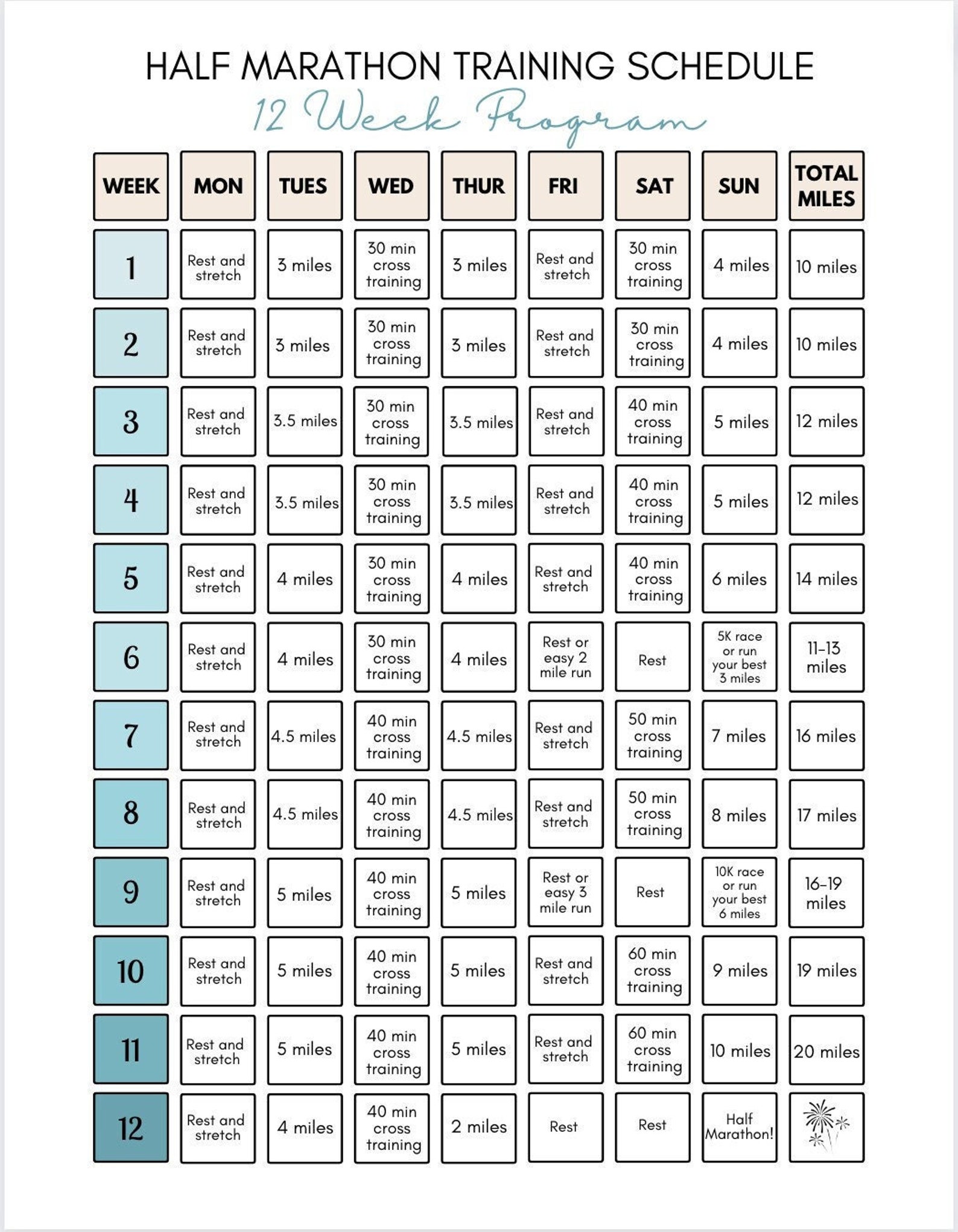 12 Week Half Marathon Training Plan/schedule for Beginners - Tuesday ...