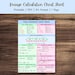 Printable Dosage Calculation Cheat Sheet | Nursing Templates | Nursing ...