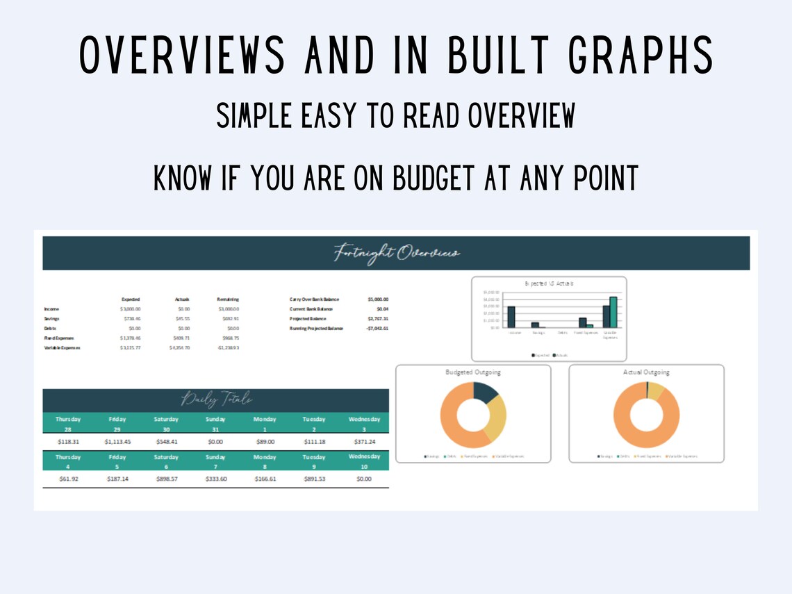 Excel Budget Spreadsheet Template Biweekly Budget Spreadsheet Template ...