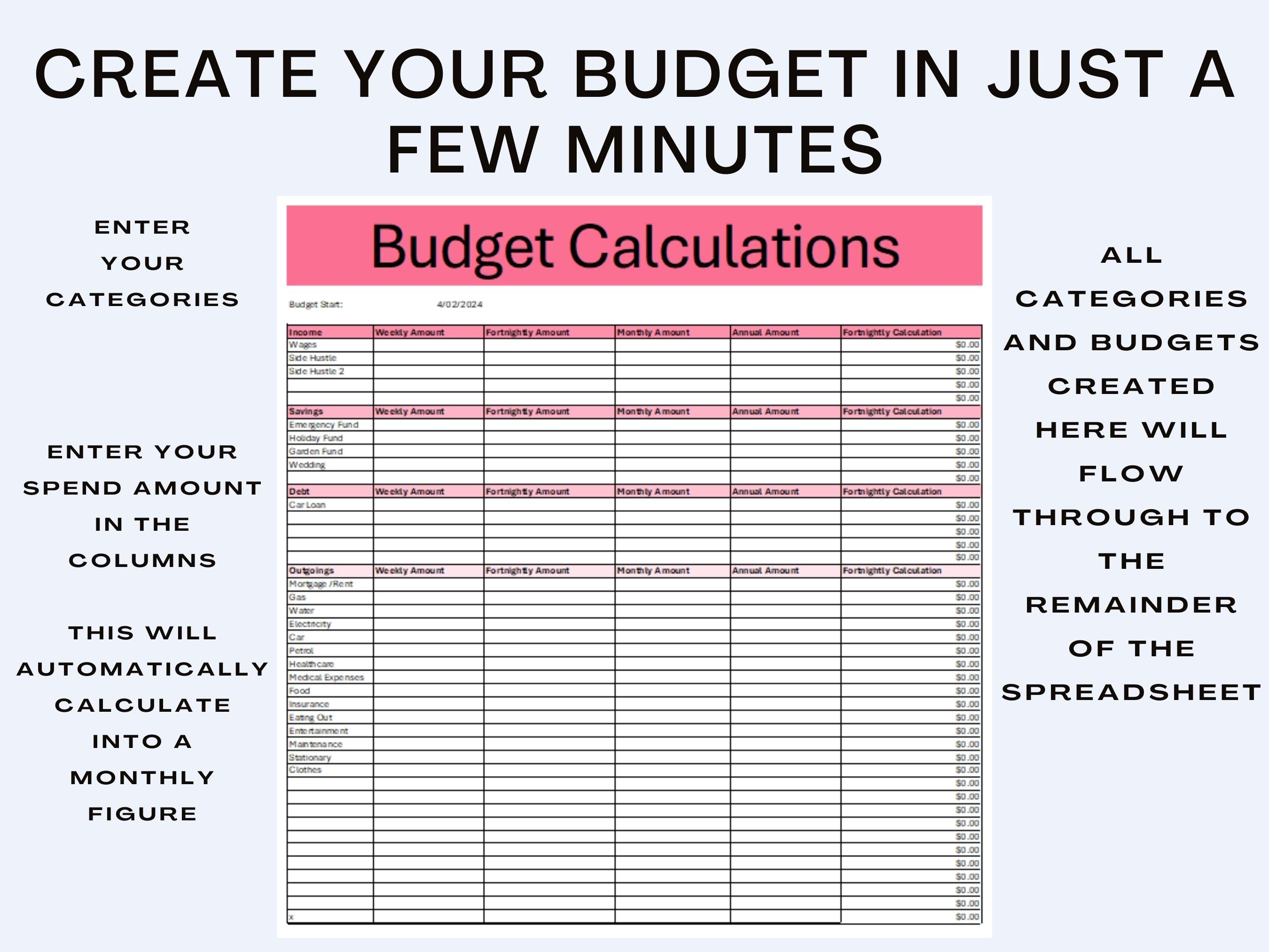 Bi-weekly Budget Spreadsheet Excel Budget Template Fortnight Budget ...