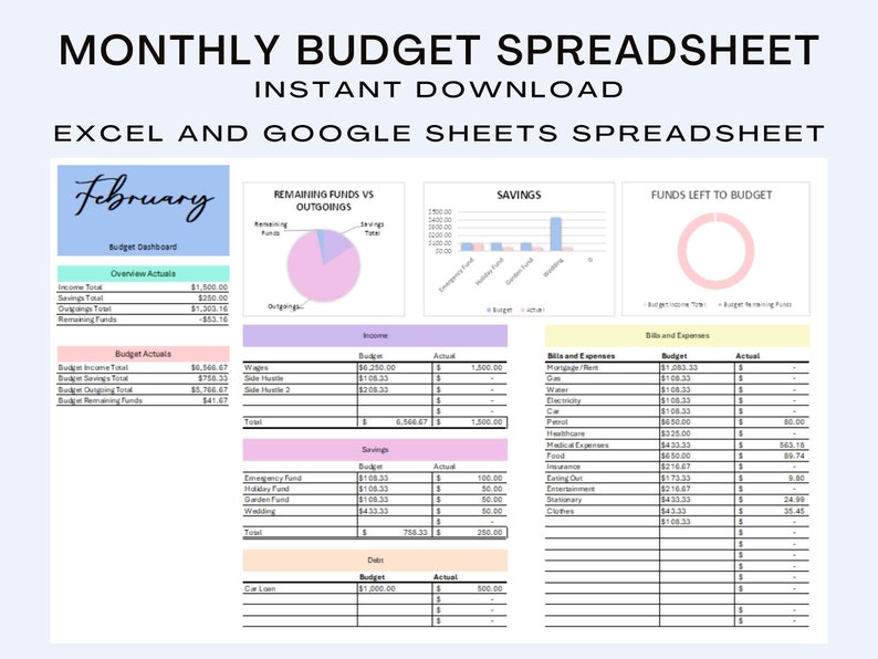 Monthly Budget Spreadsheet | Excel Budget Template | Google Sheets ...