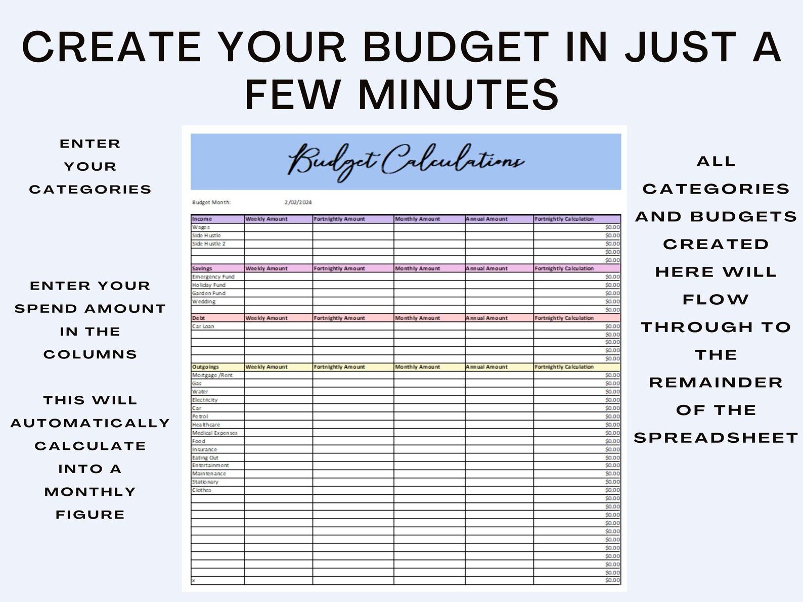Biweekly Budget Spreadsheet | Excel Budget Template | Google Sheets ...