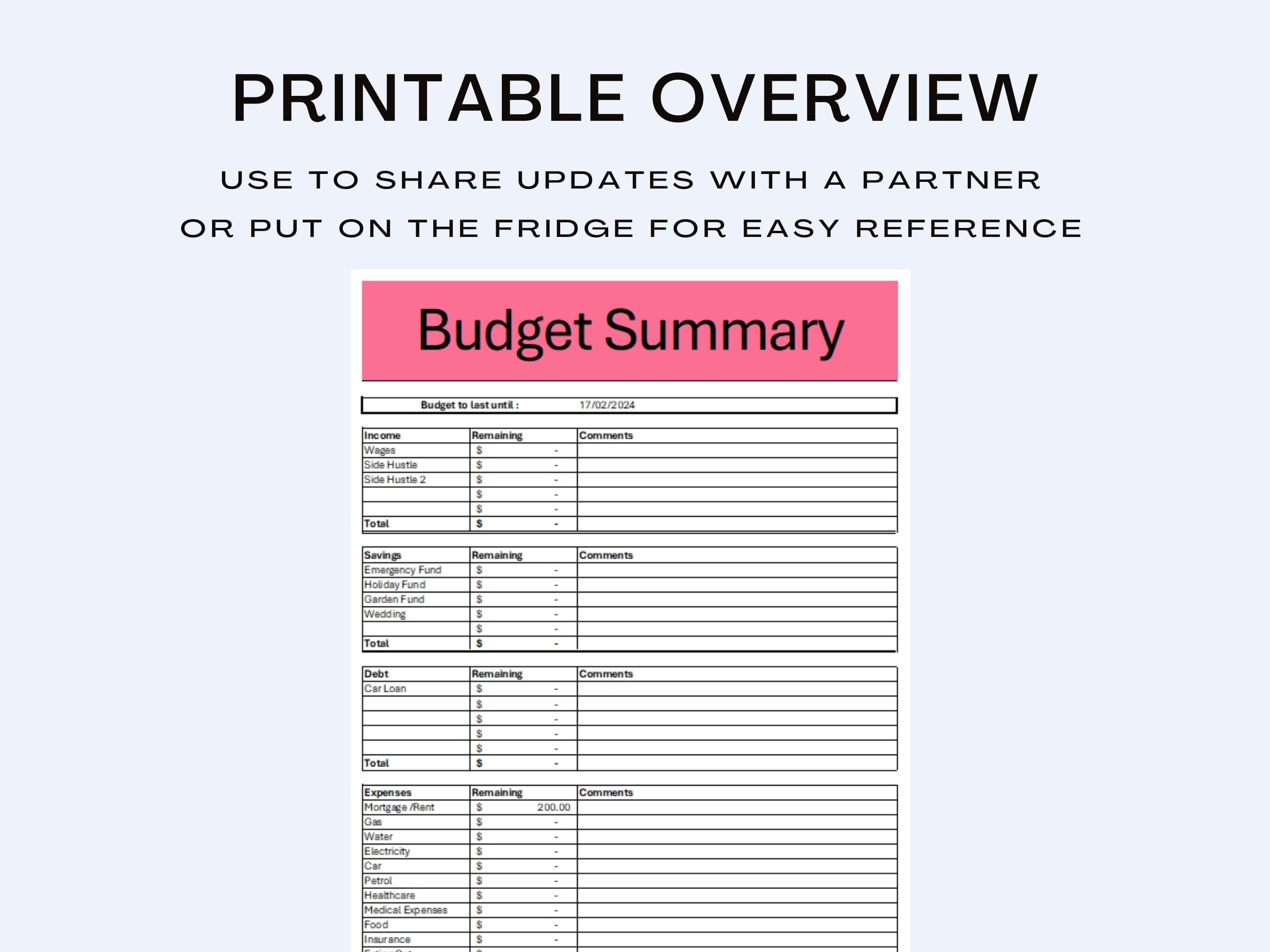 Bi-weekly Budget Spreadsheet Excel Budget Template Fortnight Budget ...