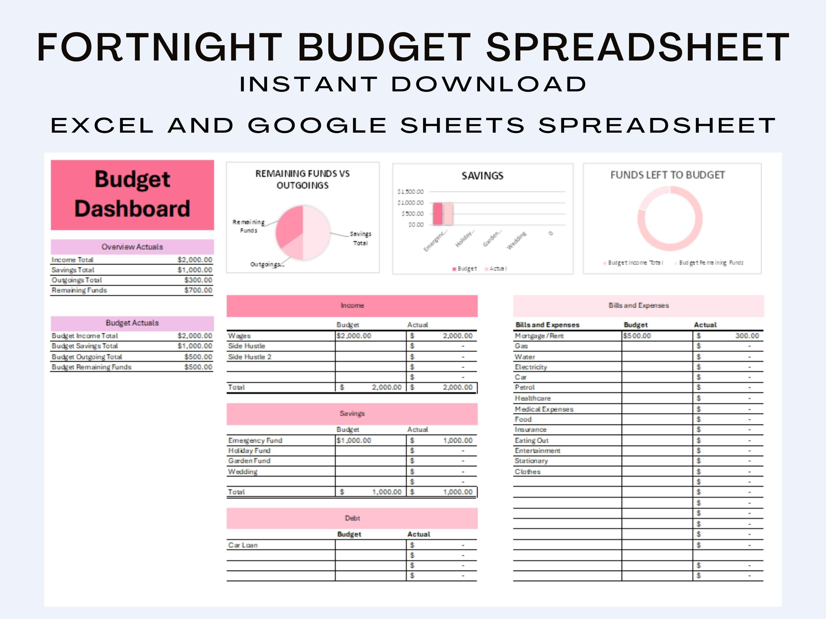 Bi-weekly Budget Spreadsheet Excel Budget Template Fortnight Budget ...