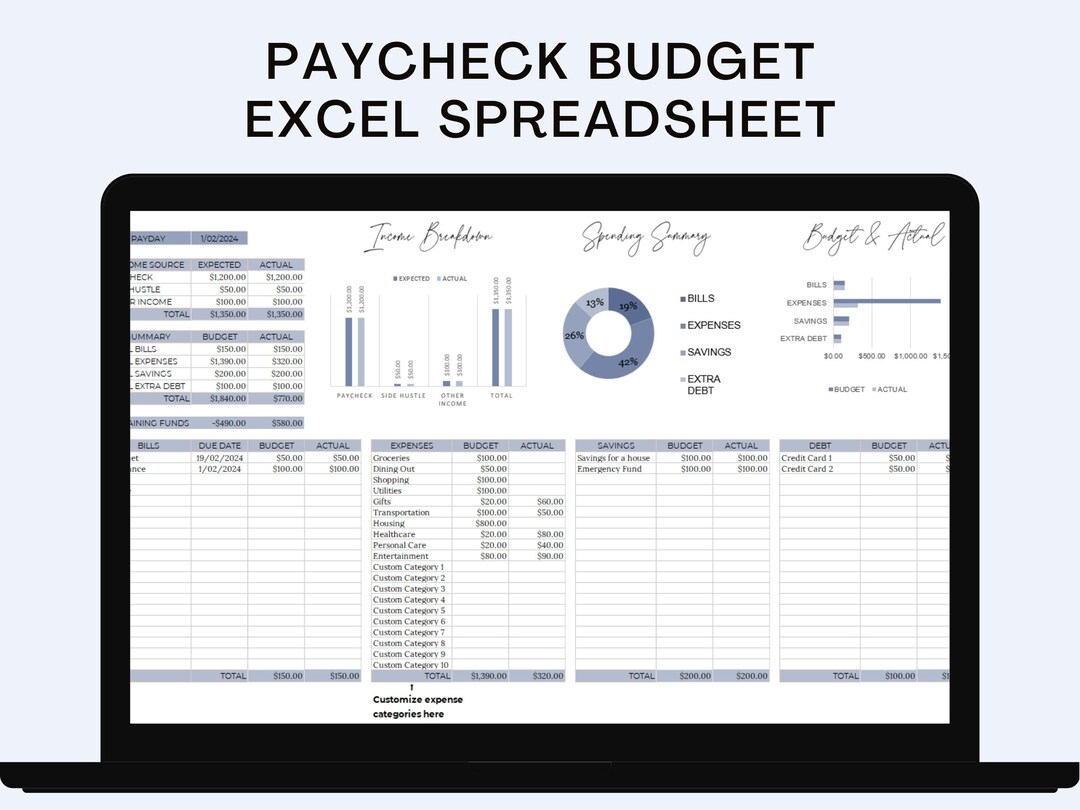 Paycheck Spreadsheet, Excel Spreadsheet, Paycheck Budget Spreadsheet ...