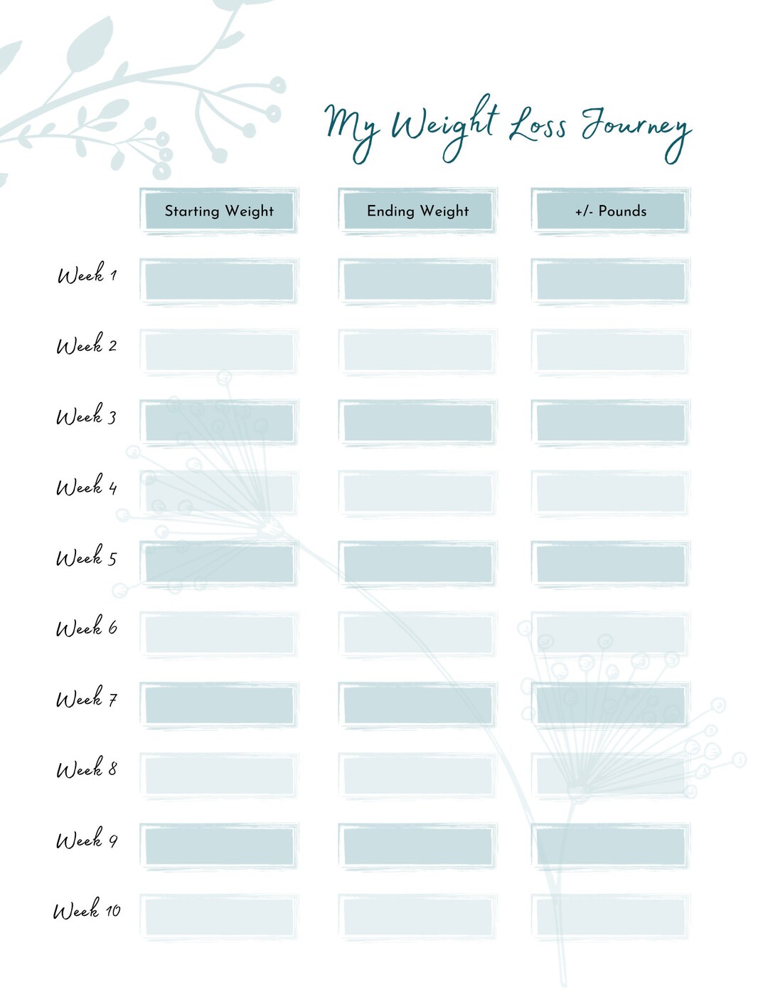 Perfect Weight Loss Chart - Etsy