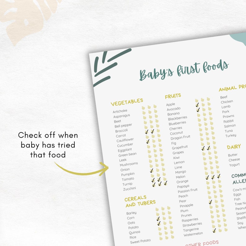 Baby's First Foods Checklist, Baby-led Weaning, Solids Tracker ...