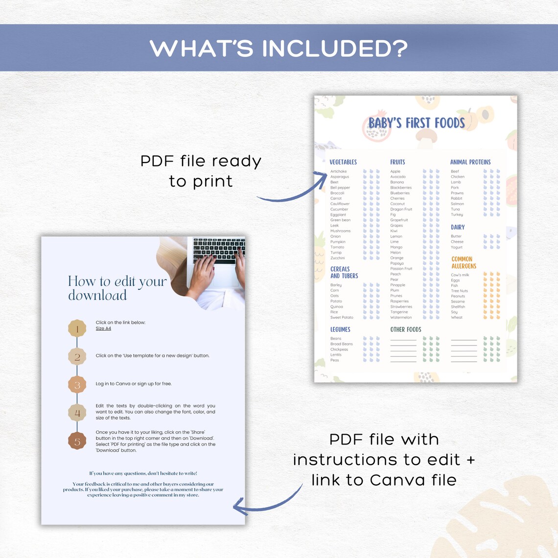 Baby's First Foods Checklist, Baby-led Weaning, Solids Tracker ...