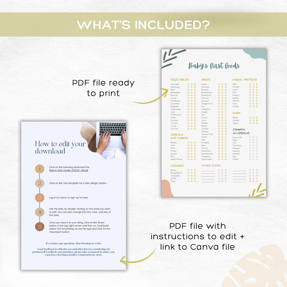 Baby's First Foods Checklist, Baby-led Weaning, Solids Tracker ...