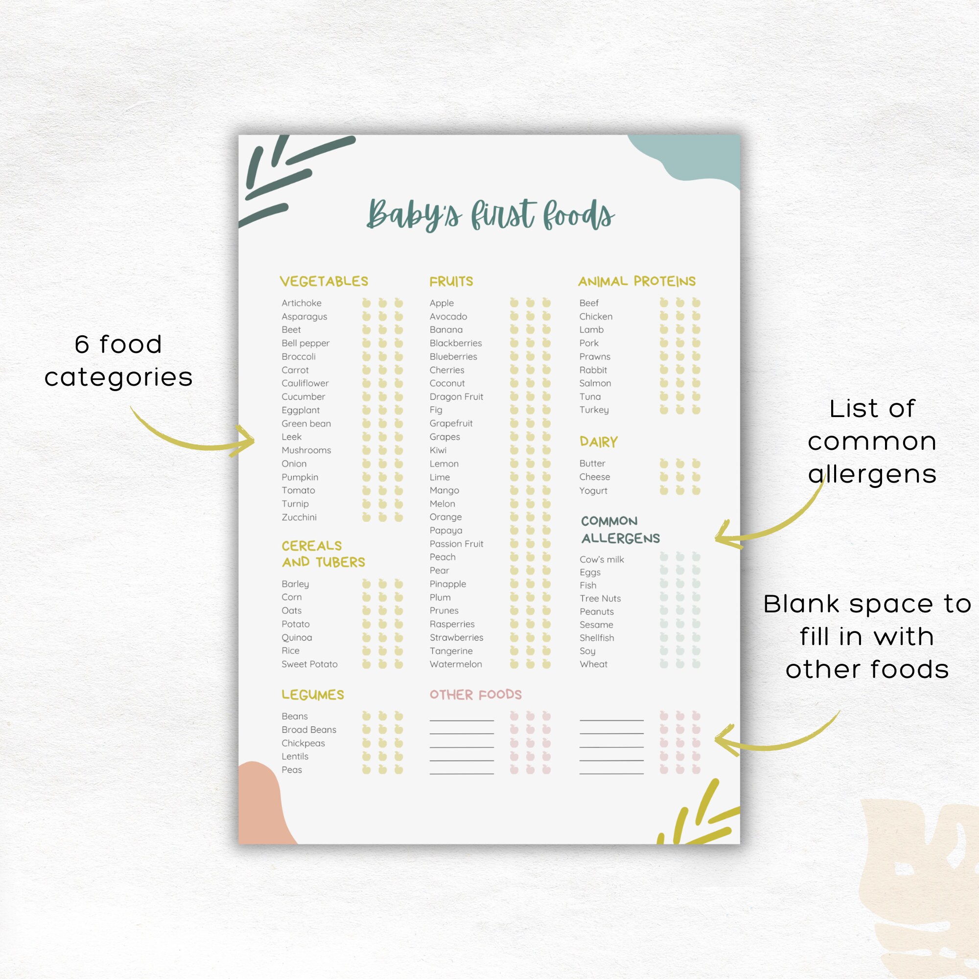 Baby's First Foods Checklist, Baby-led Weaning, Solids Tracker ...