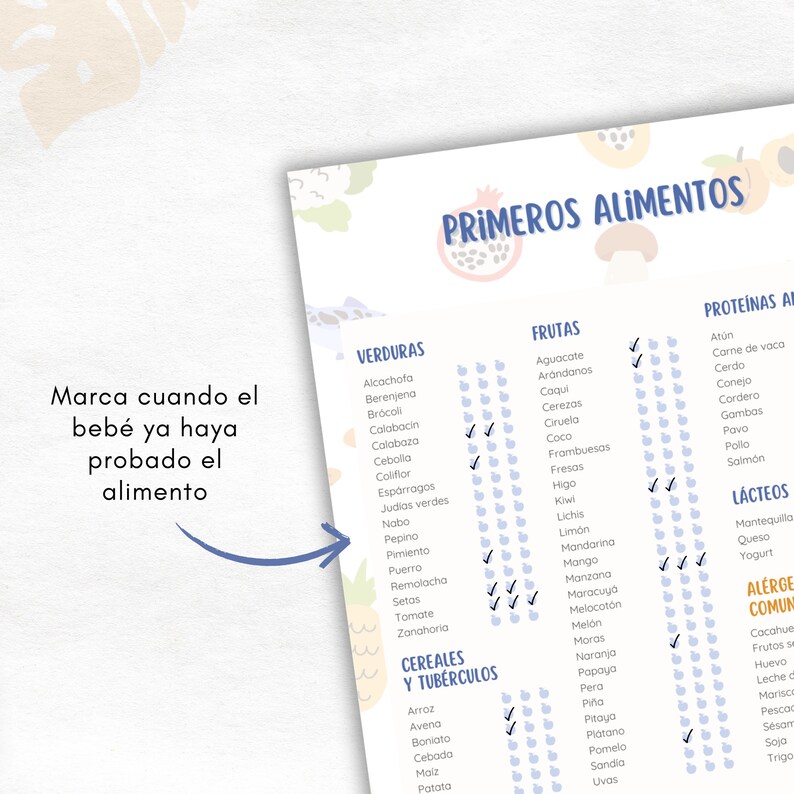 Lista de primeros alimentos bebé en español · BLW 6–12m · 2 formatos + plantillas en blanco ...