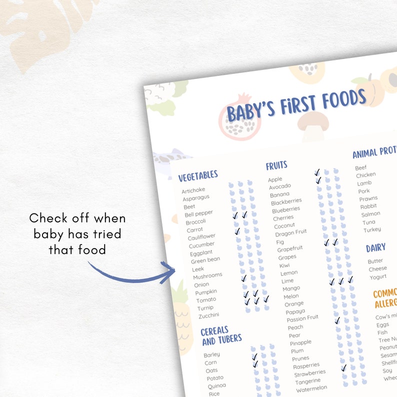 Baby's First Foods Checklist, Baby-led Weaning, Solids Tracker ...