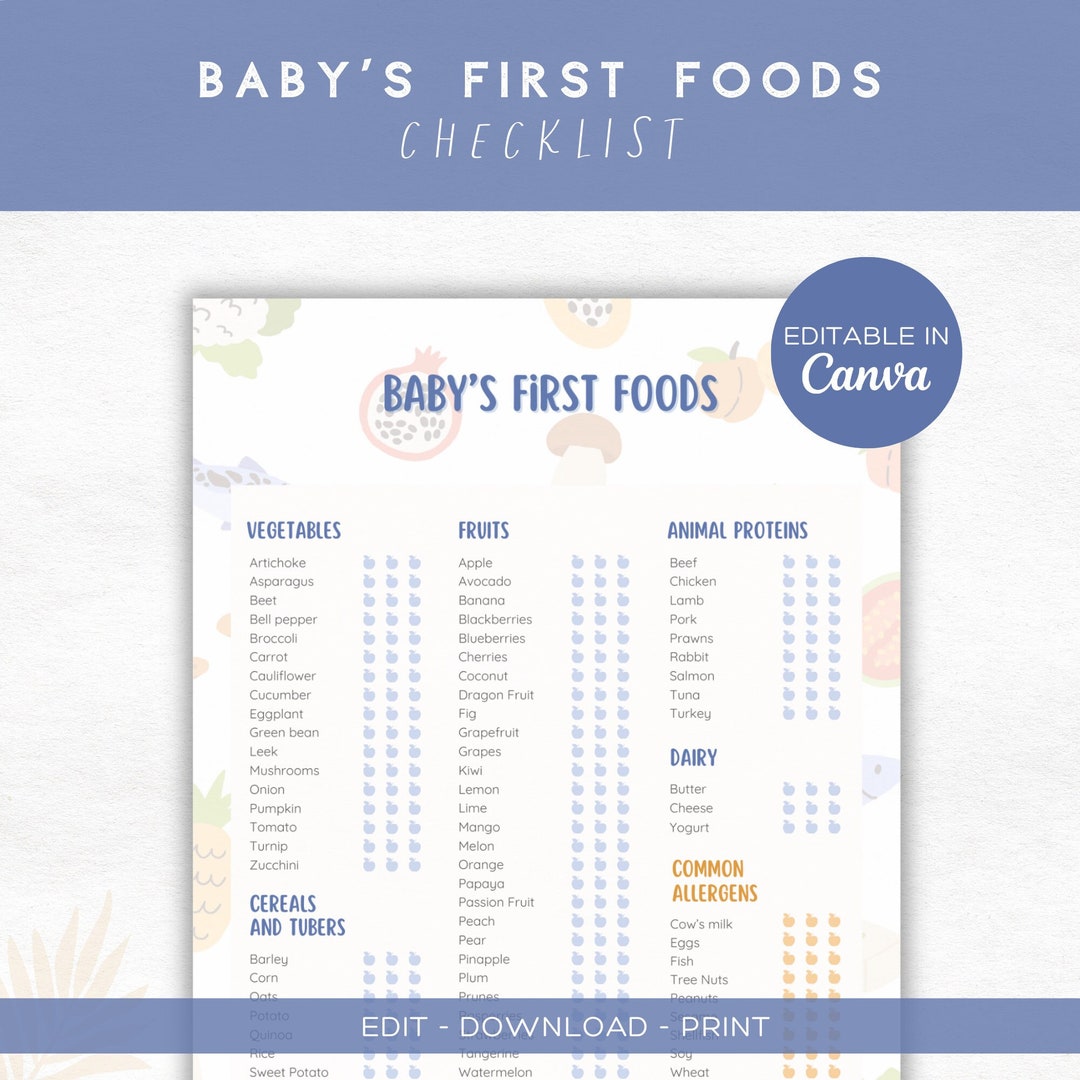Baby's First Foods Checklist, Baby-led Weaning, Solids Tracker ...