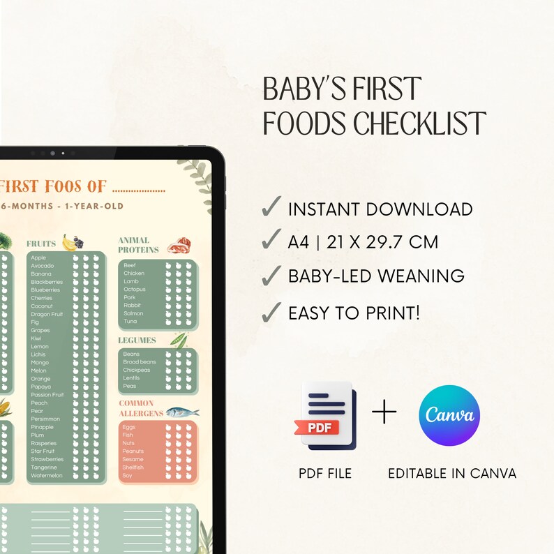 Baby's First Foods Checklist, Instant Download and Editable - Etsy