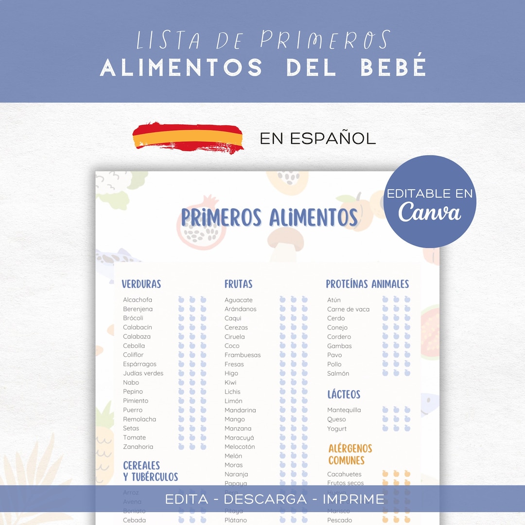 Lista De Verificación De Primeros Alimentos Del Bebé Editable En ...