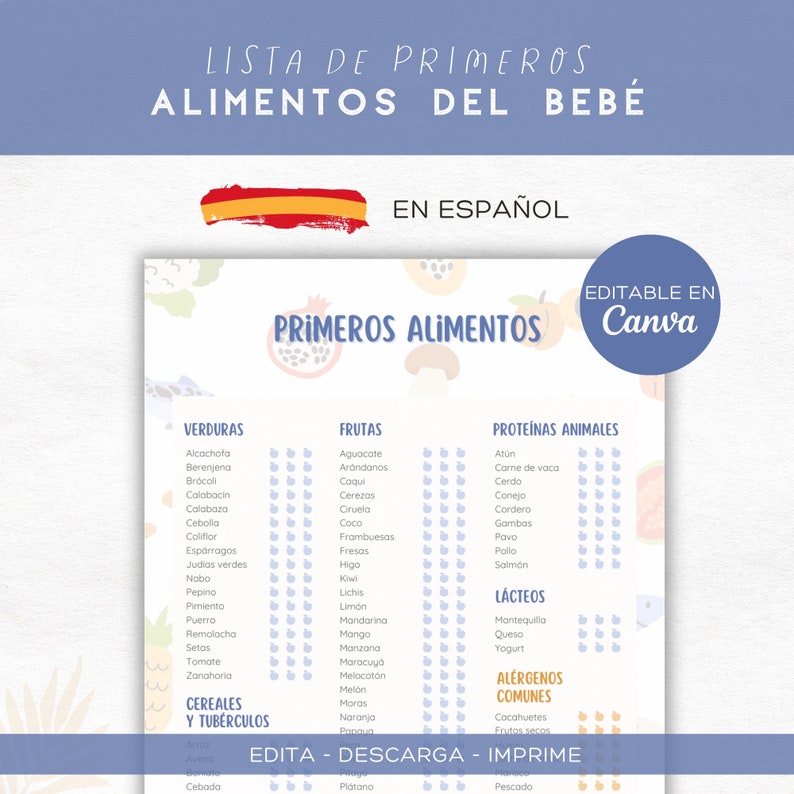 Lista De Verificación De Primeros Alimentos Del Bebé Editable En Español Para Alimentación ...