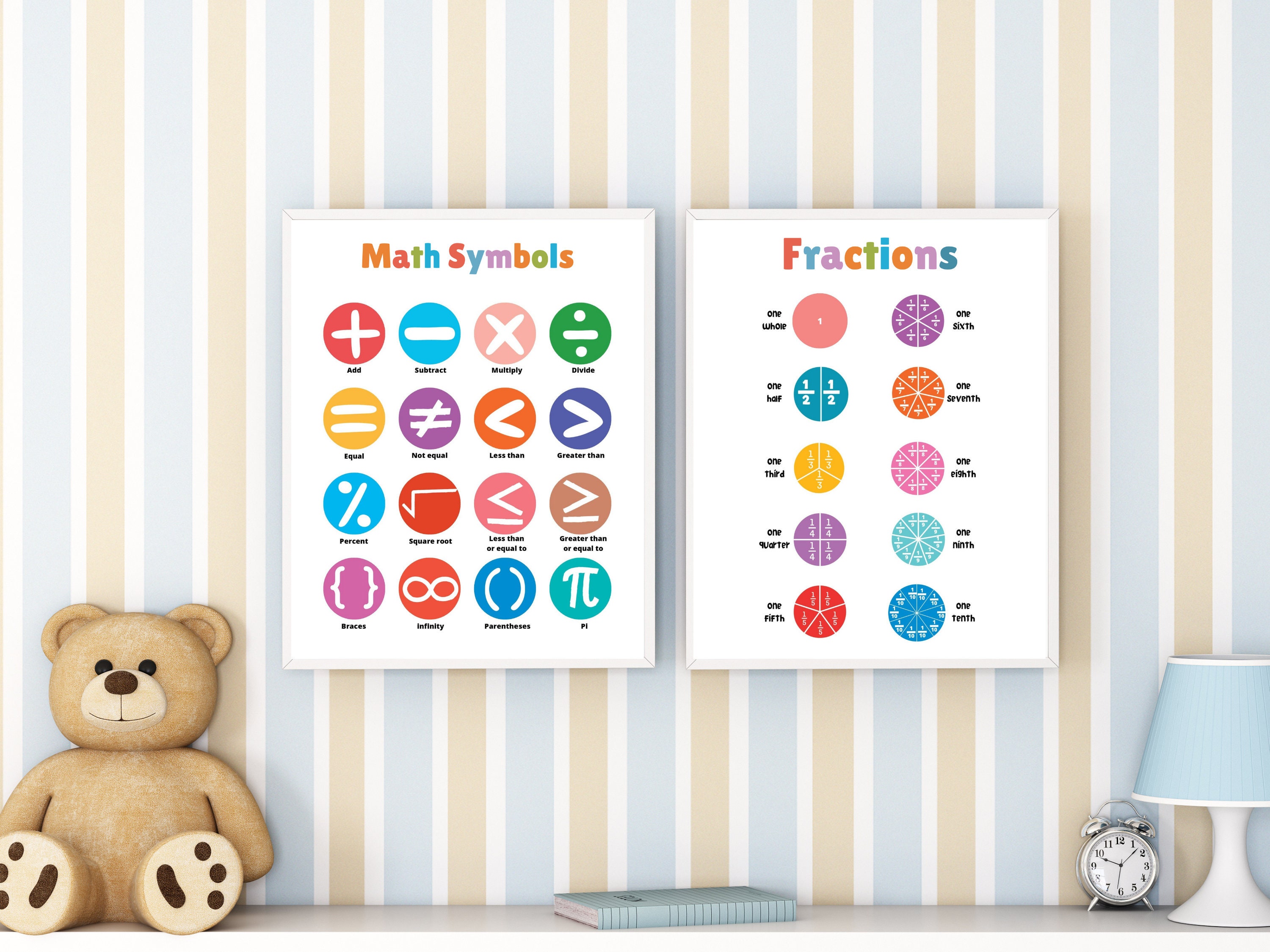 Fractions Nursery Wall Art, Math Symbol Learning for Nursery, Fractions ...