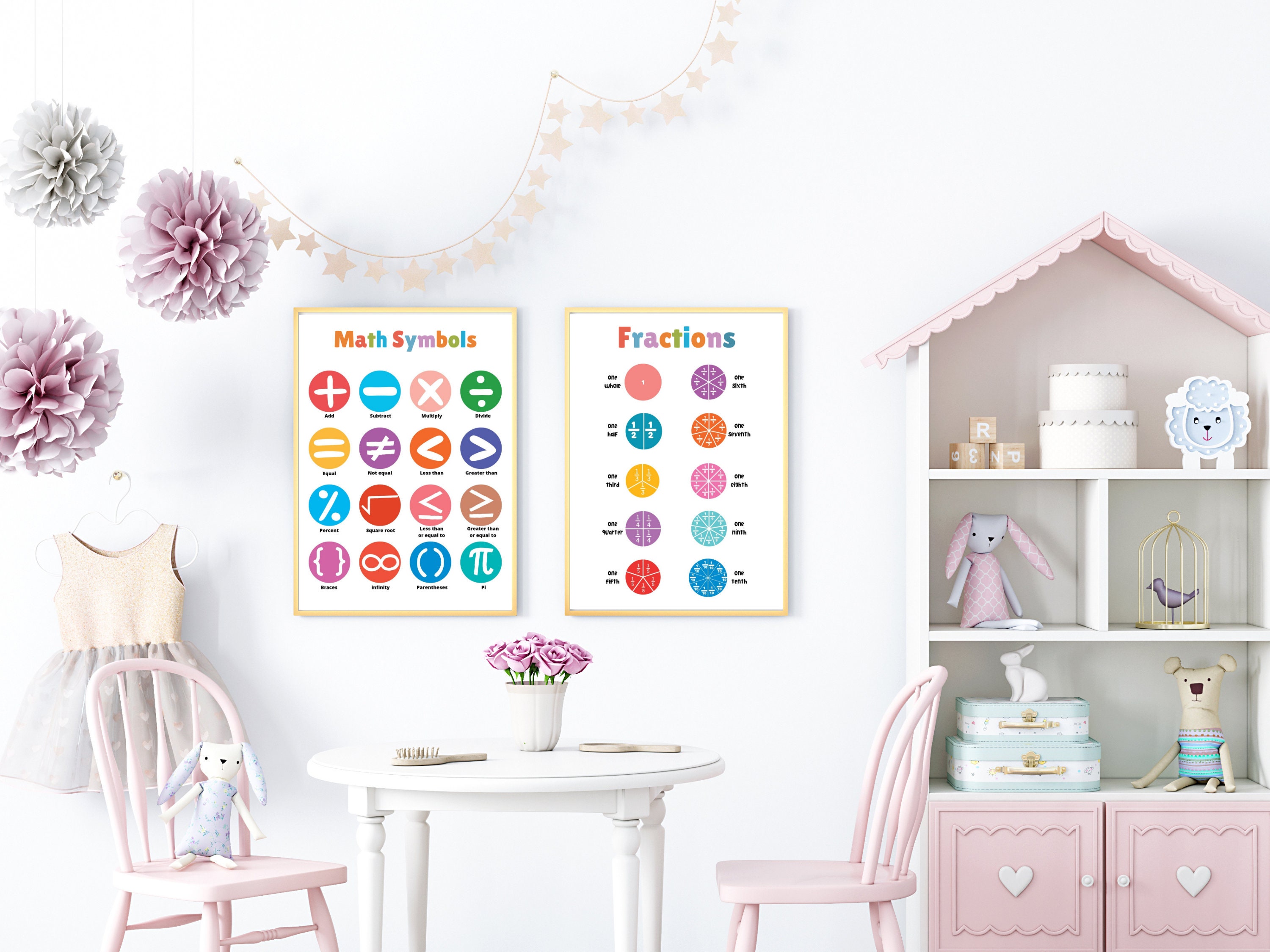 Fractions Nursery Wall Art, Math Symbol Learning for Nursery, Fractions ...