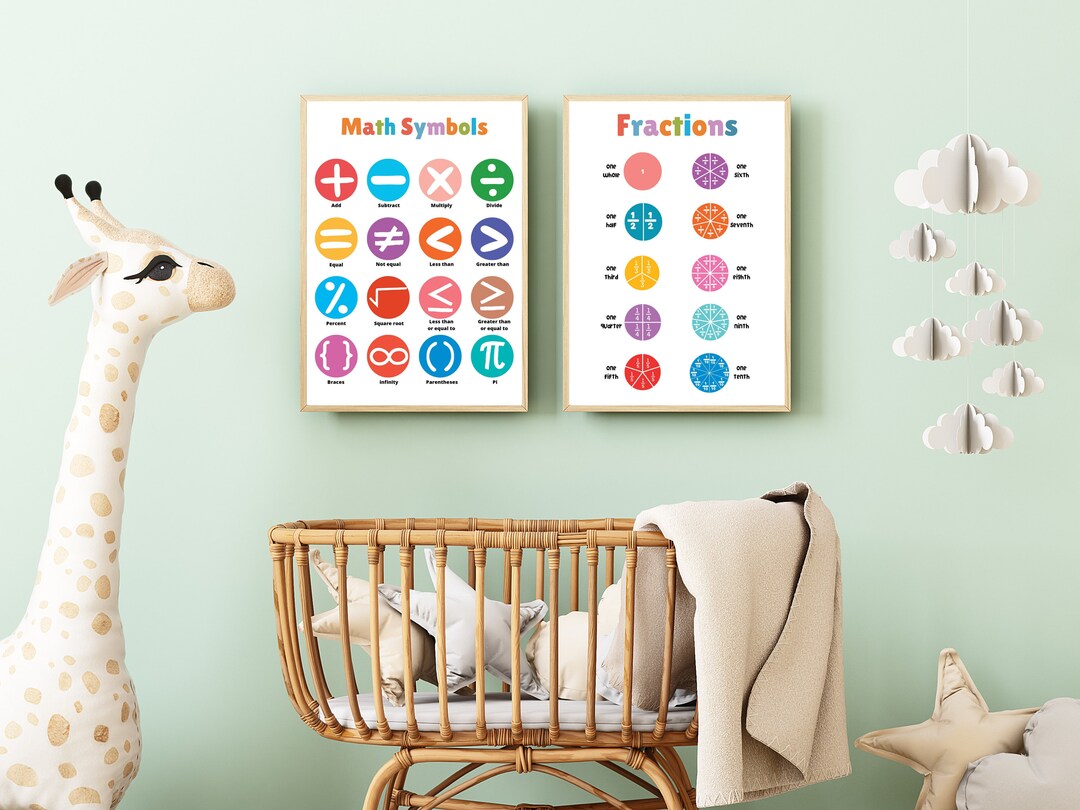 Fractions Nursery Wall Art, Math Symbol Learning for Nursery, Fractions ...