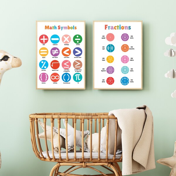 Poster for Kids - Etsy