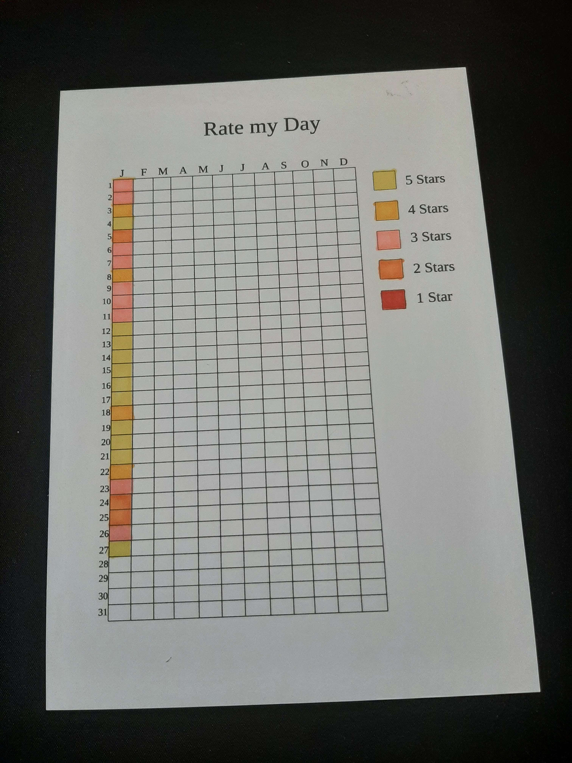A5 Rate My Day Yearly Tracker Printable Instant Download - Etsy A5 Rate My Day Yearly Tracker Printable Instant Download - Etsy