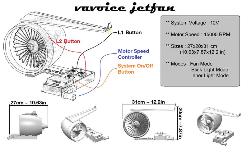 Creative Desktop Jetfan - Equipped With Inside and Tail Lights ...