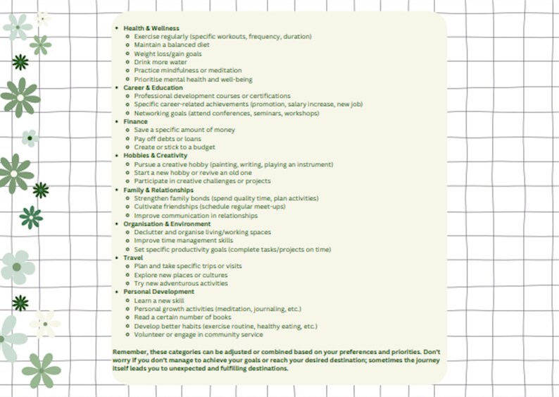 2024 Goals Template A4 landscape - Etsy