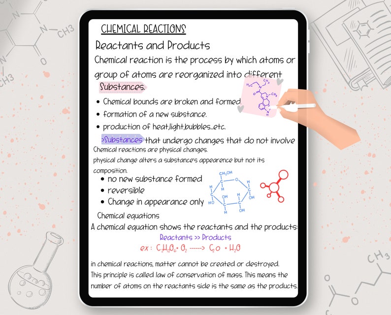 Neat Handwriting Font for Goodnotes, Cute Handwritten Girly Font, Study ...