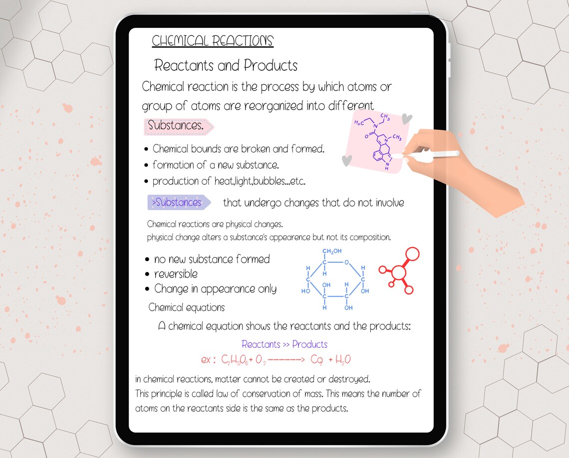 Handwritten Font for Goodnotes Simple Font Study Digital Note Cute Font ...