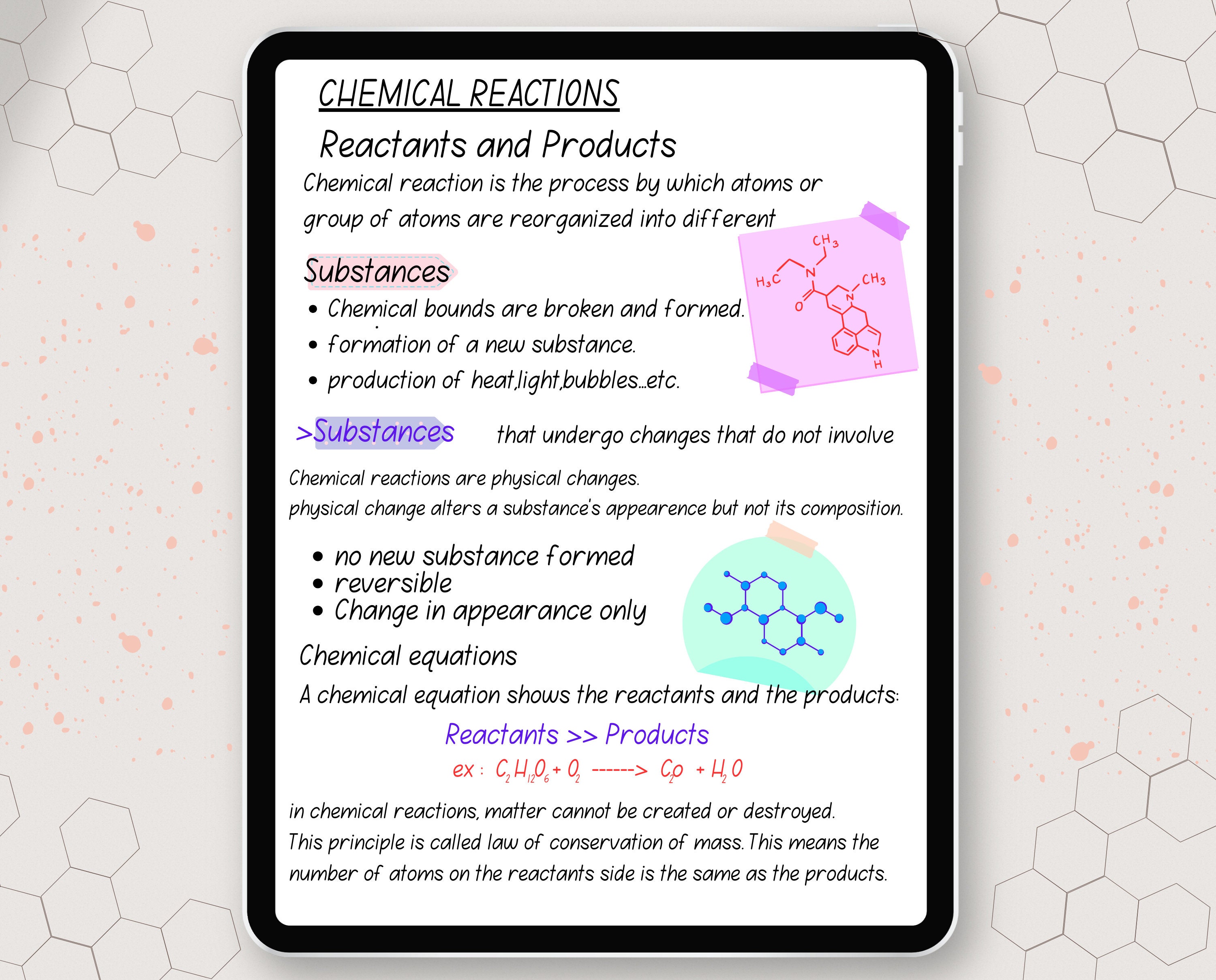 Teacher Note, Neat Handwritten Font for Digital Planner and Student ...