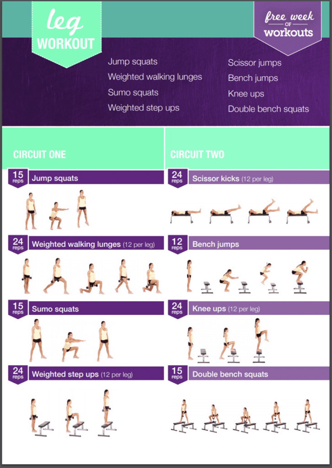 Kayla Itsines Bikini Body Guide (BBG) & HELP Nutritional Guide - Etsy
