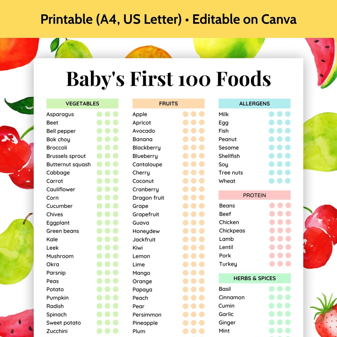 Baby's First 100 Foods Tracker Planner Checklist Chart Log • Printable ...